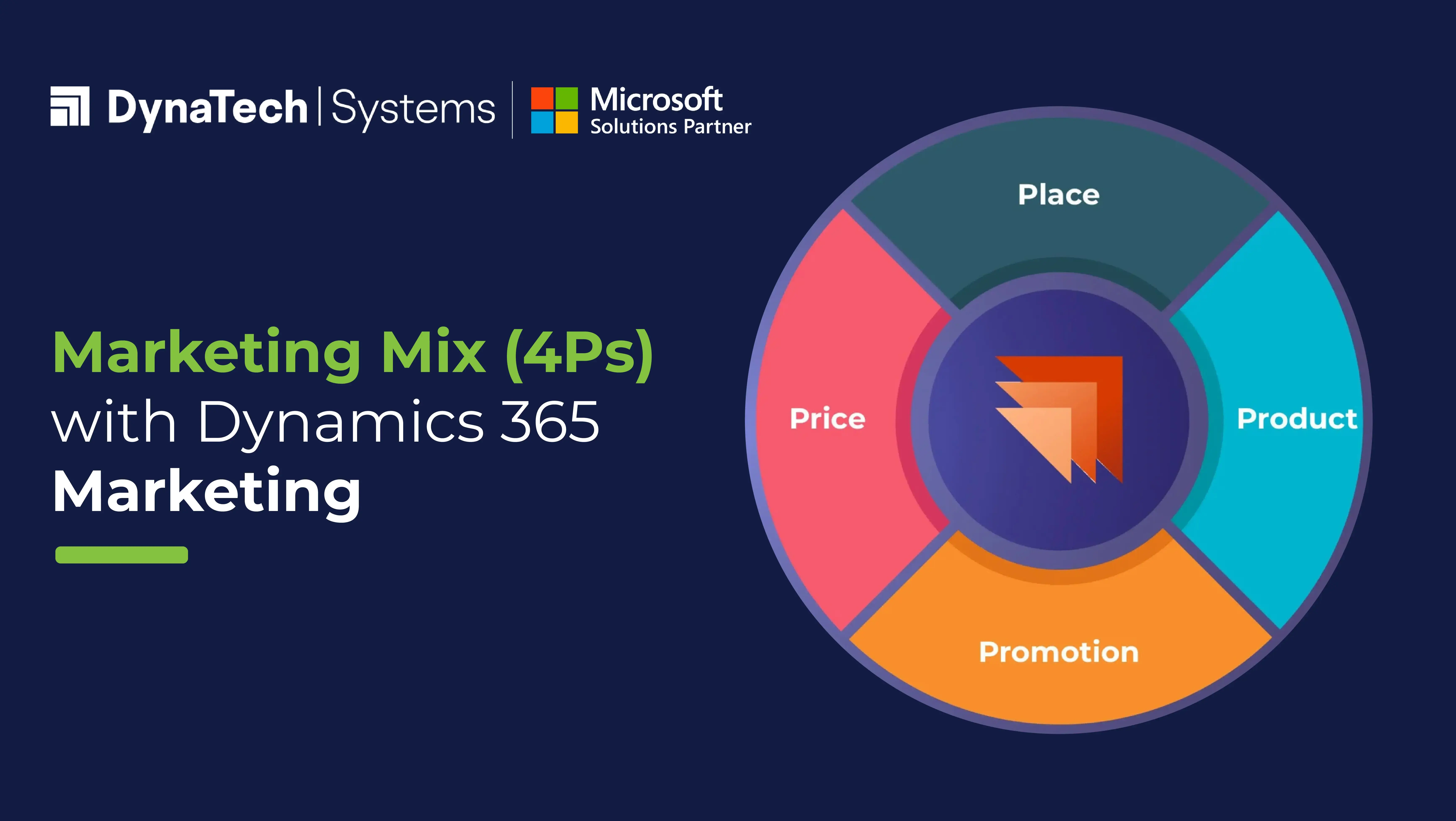 Marketing Mix (4Ps) with Dynamics 365 Marketing - Dynatech Systems